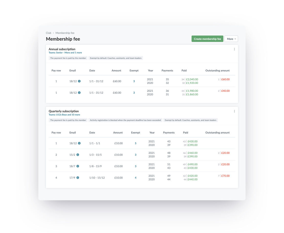 SportMember: Free Club & Membership Management Software